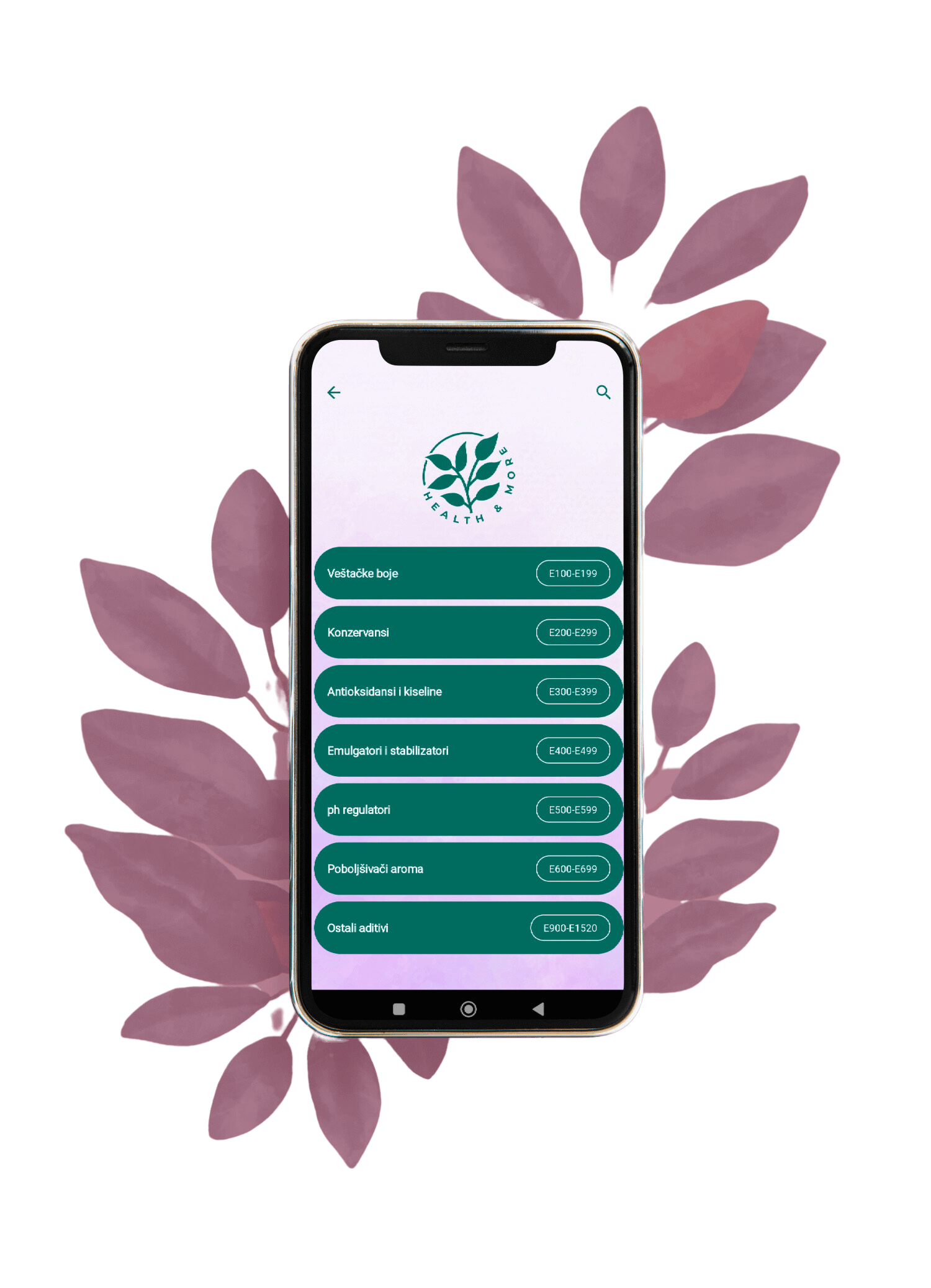 Aplikacija Izbegni Aditive – Health and More